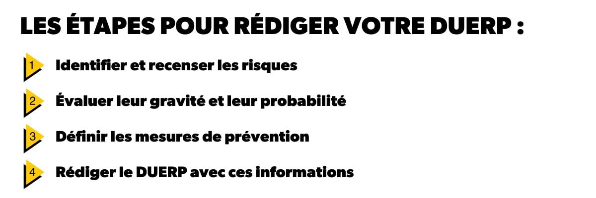 Comment rédiger votre document unique (DUERP)