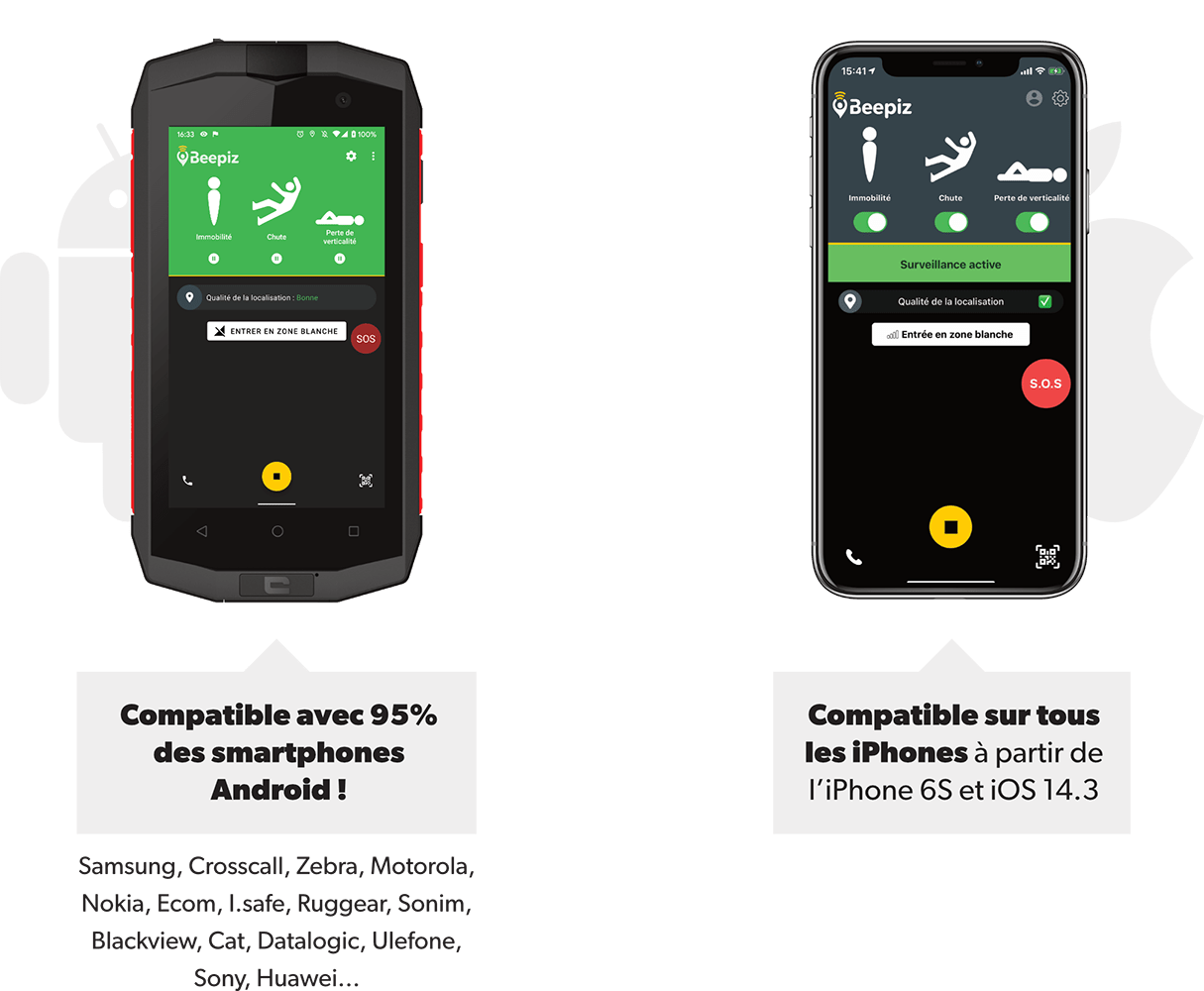 Application DATI PTI pour travailleur isolé | Beepiz