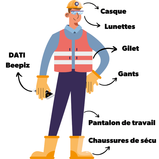 Travailleur isolé : les risques professionnels à prendre en compte