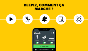 Application pour travailleur isolé | Beepiz DATI
